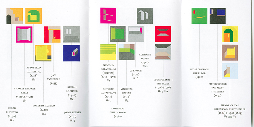 Catrin Morgan's Interior Studies - Women's Studio Workshop : Women's ...